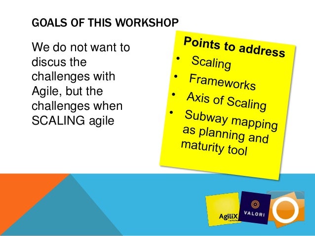 Subway Map To Agile Practices - United States Map