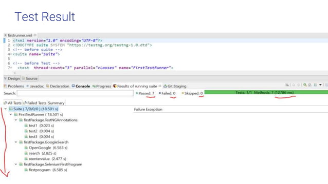 Selenium TestNG | PPTX | Programming Languages | Computing