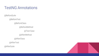 Selenium TestNG | PPTX