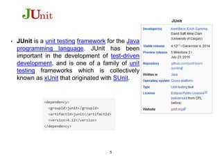 TestNG vs. JUnit4 | PPT