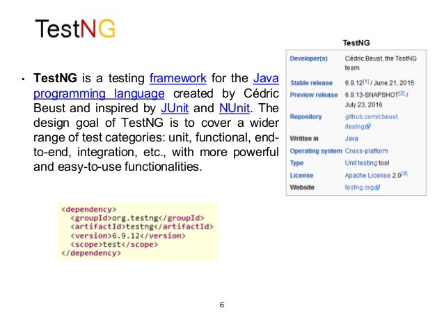 Testng Vs Junit