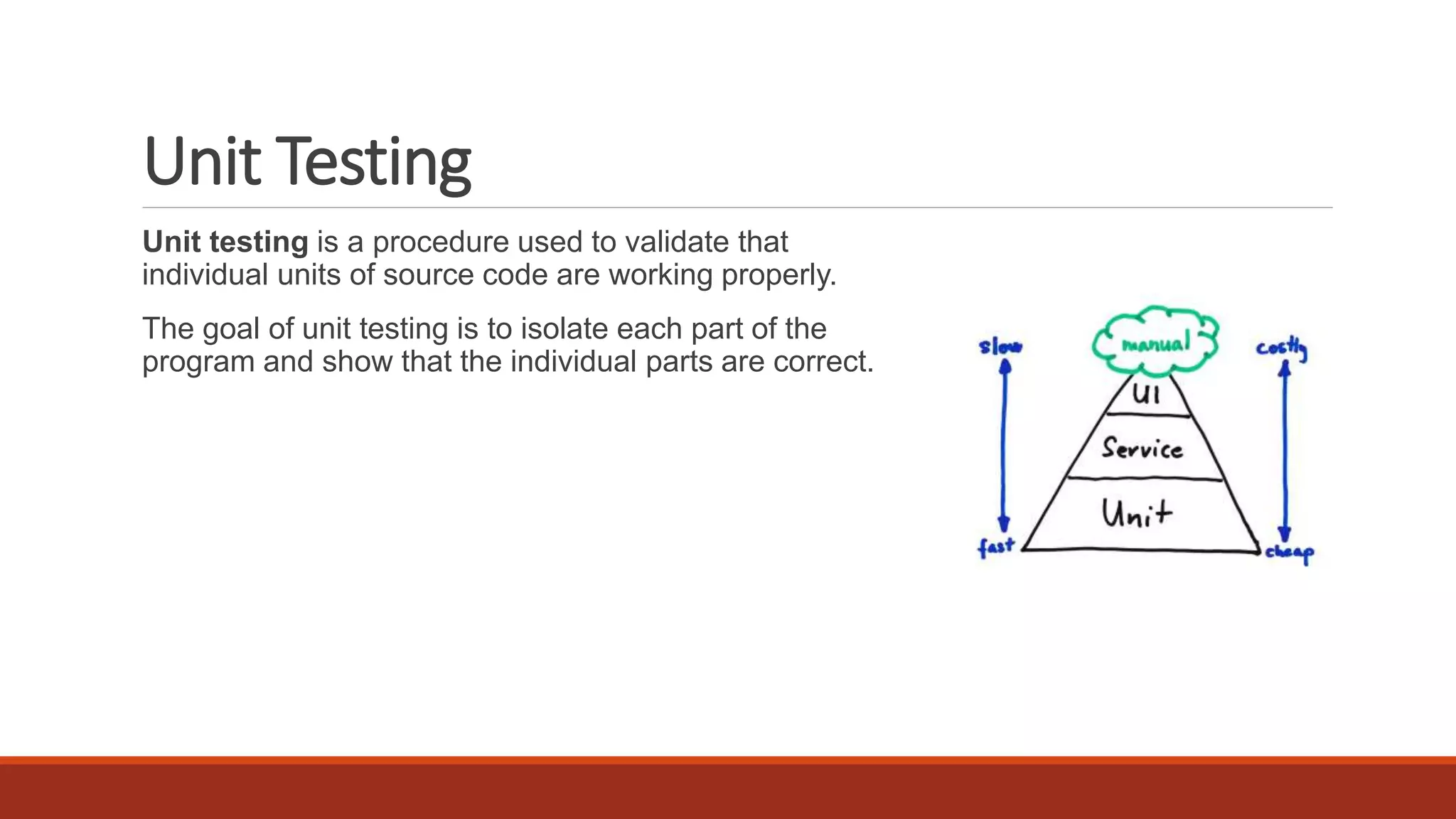 TestNG vs Junit | PPT