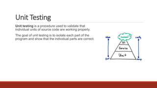 TestNG vs Junit | PPTX