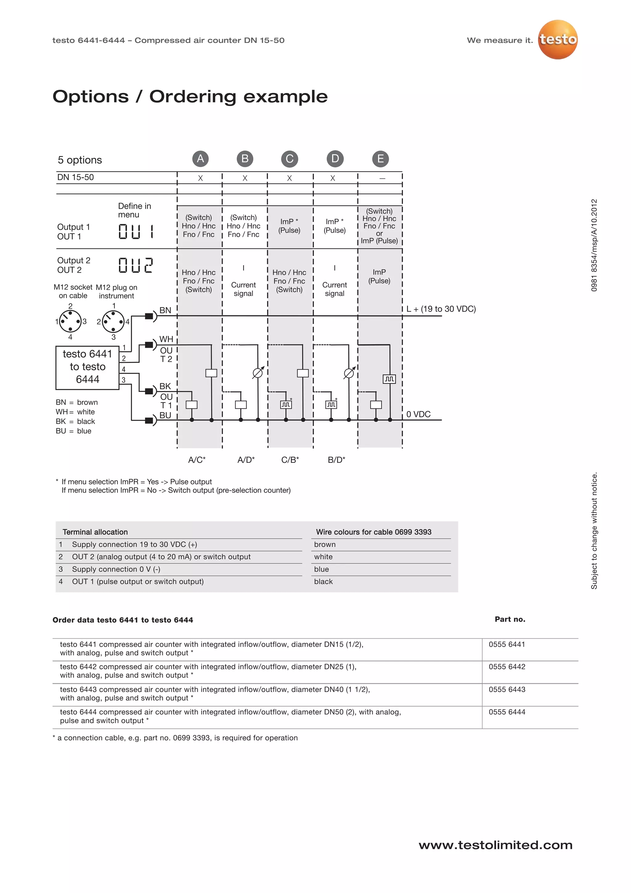 Testo - 6441-6444 - Compressed air counter | PDF