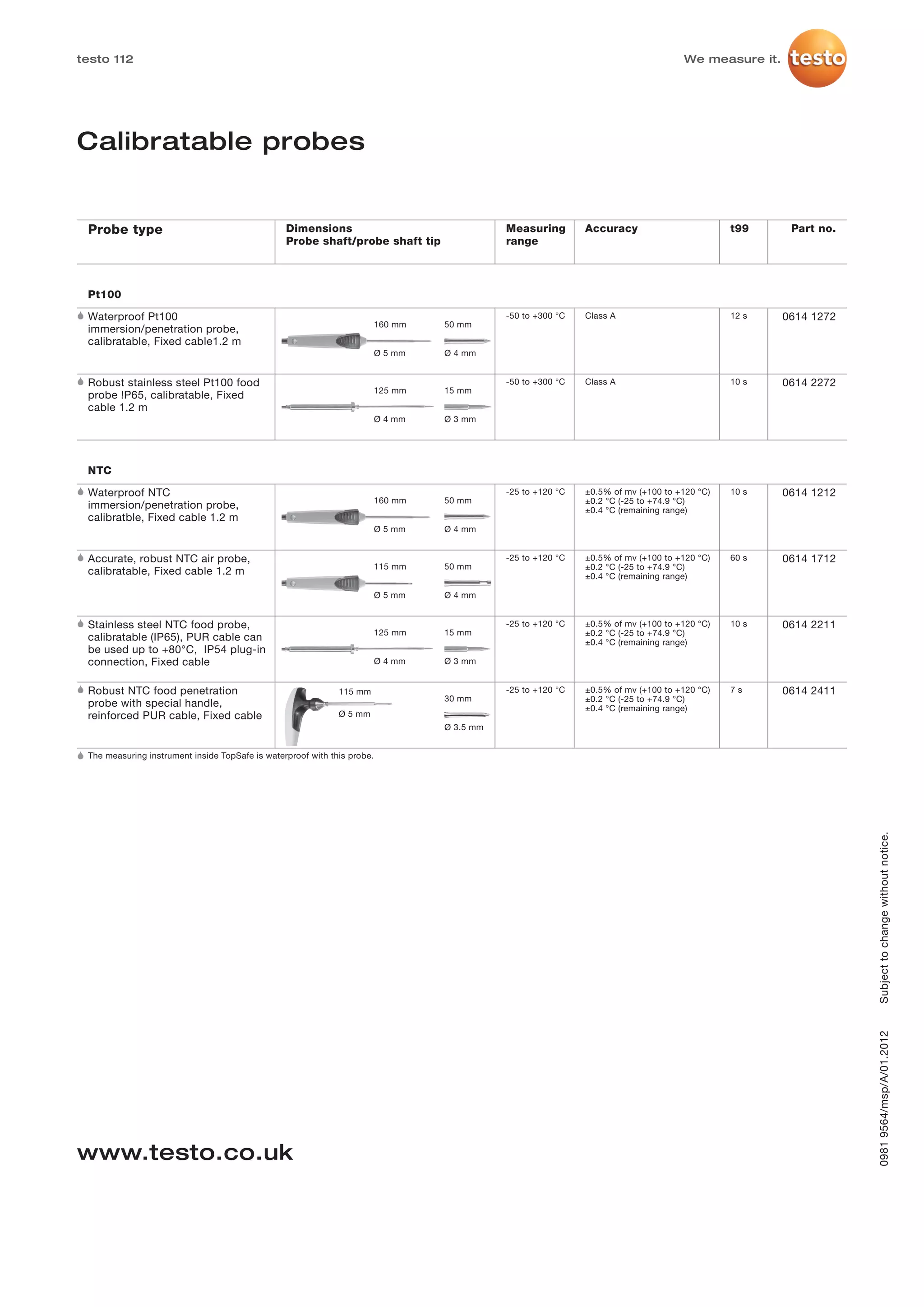 Testo 112 datasheet 2012 | PDF