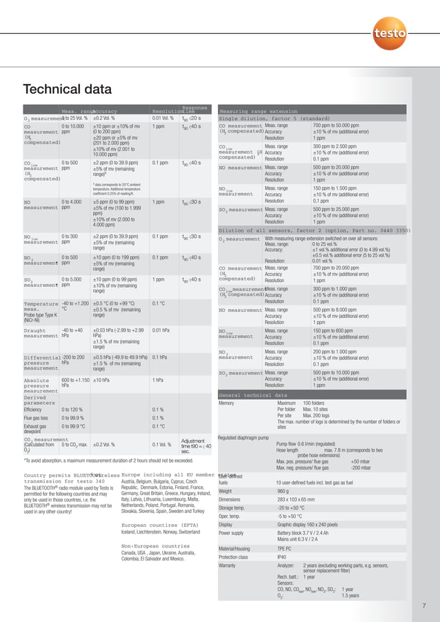 Testo 340 datasheet 2012 | PDF