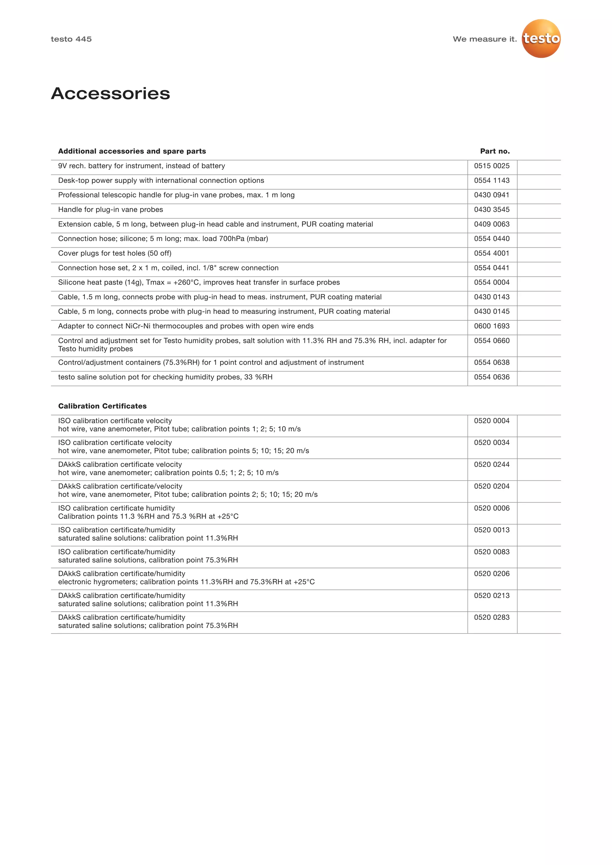 Testo 445 datasheet 2012 | PDF | Computer Peripherals | Computing