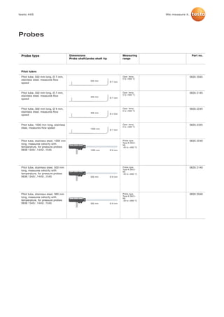 Testo 445 datasheet 2012 | PDF | Computer Peripherals | Computing
