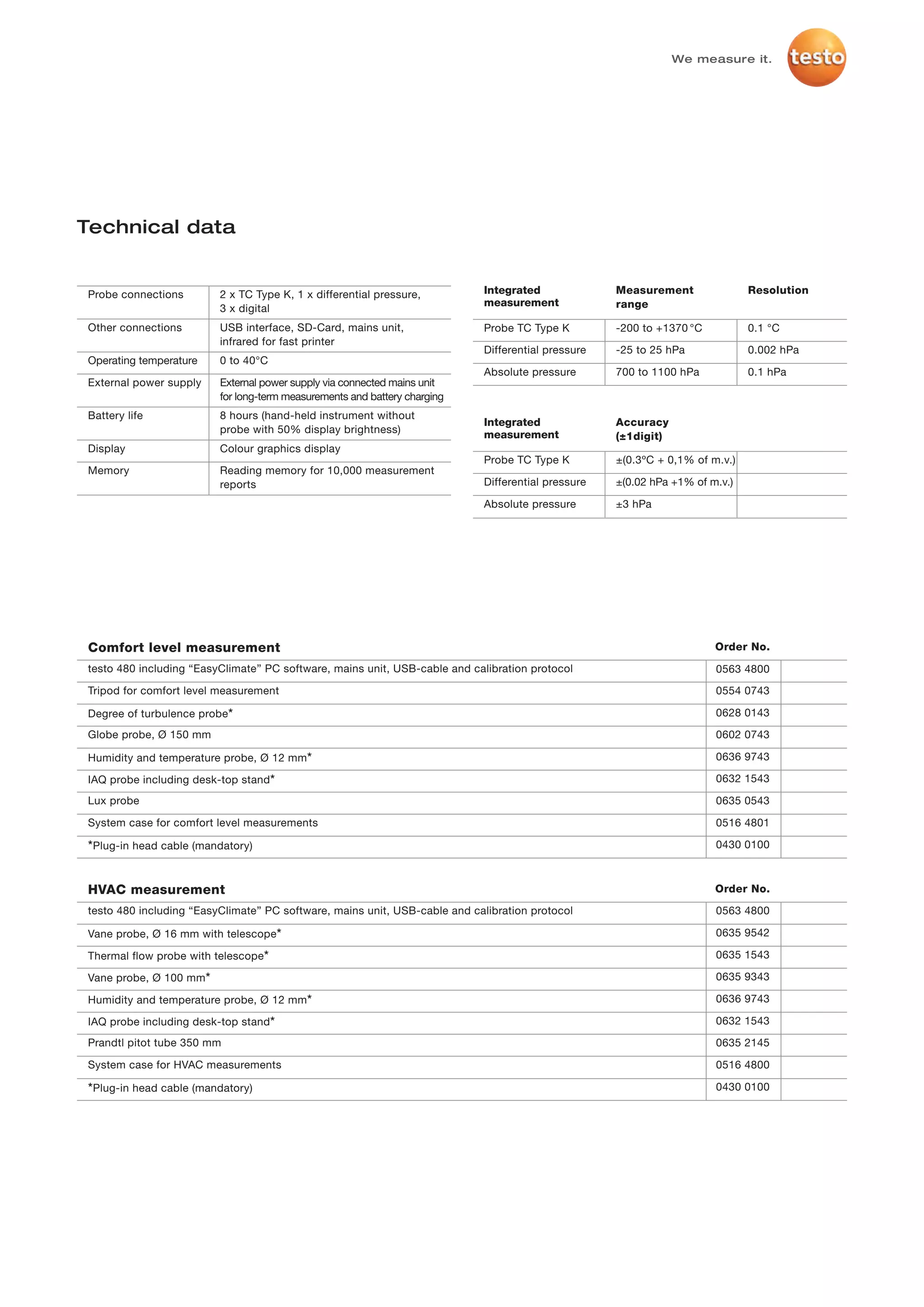 Testo 480 datasheet | PDF