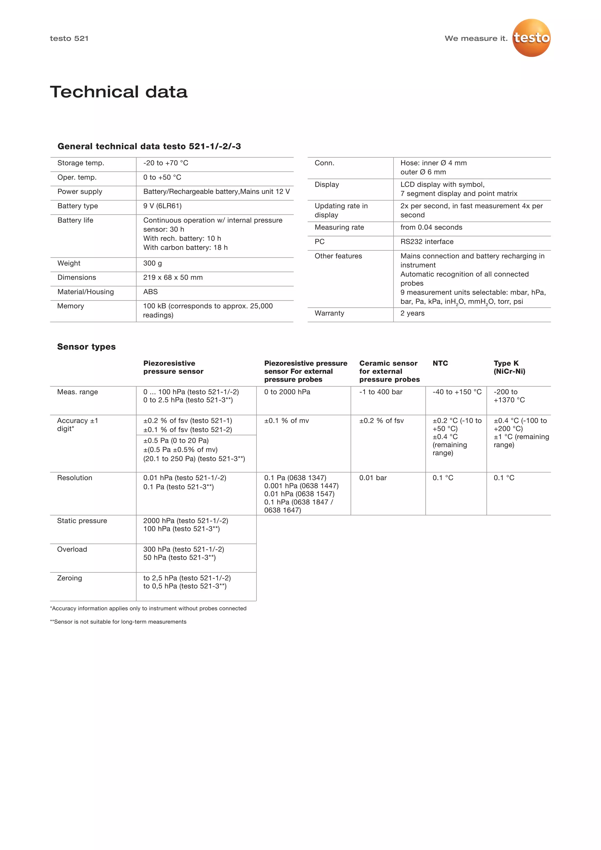 Testo 521 datasheet 2012 | PDF