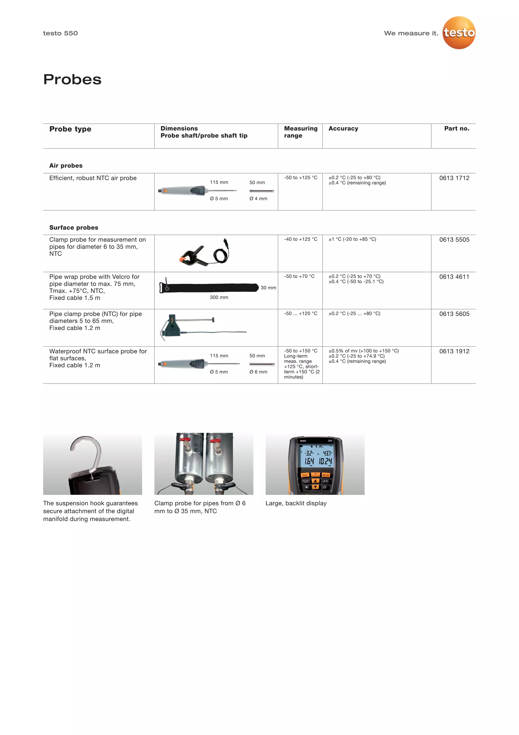 Testo 550 datasheet 2012 | PDF