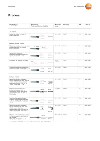 Testo 845 datasheet 2012 | PDF