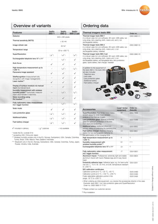 Testo 890 datasheet | PDF | Cameras and Camcorders | Consumer Electronics