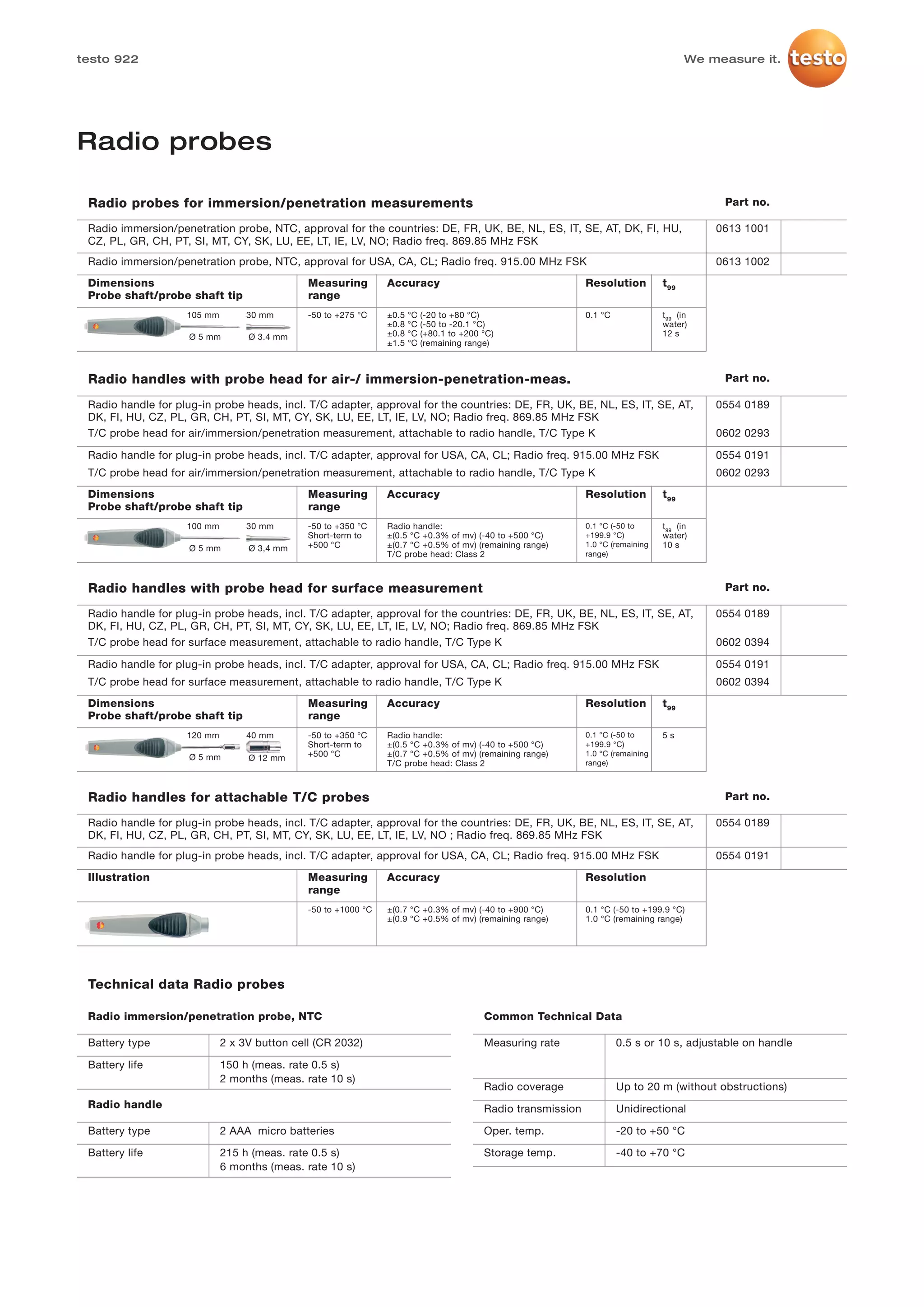 Testo 922 datasheet 2012 | PDF