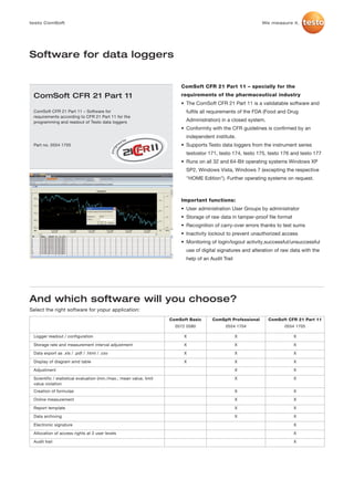Testo com soft datasheet 2012 | PDF
