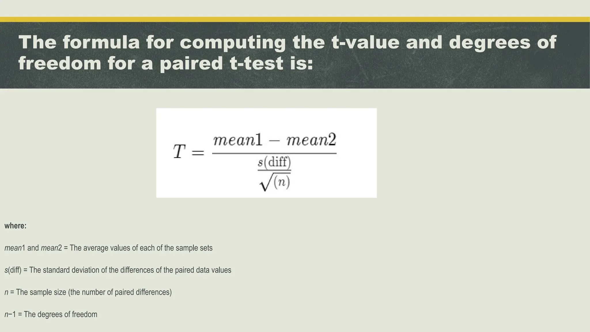 Test of Difference Between Means.pptx Test of Difference Between Means.pptx