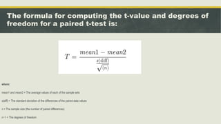 Test of Difference Between Means.pptx Test of Difference Between Means.pptx