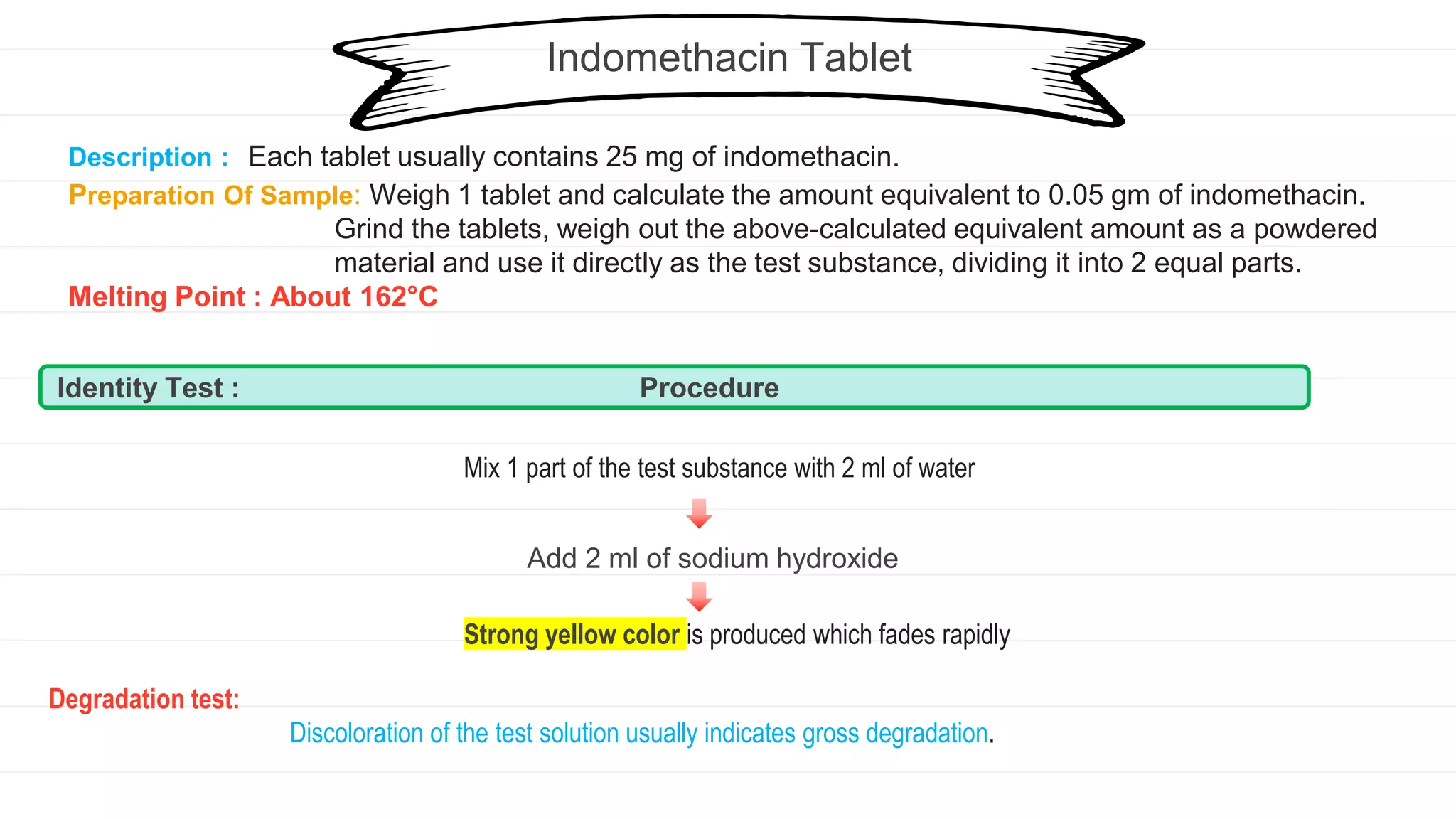 Basic test for drugs - dosage form | PPTX