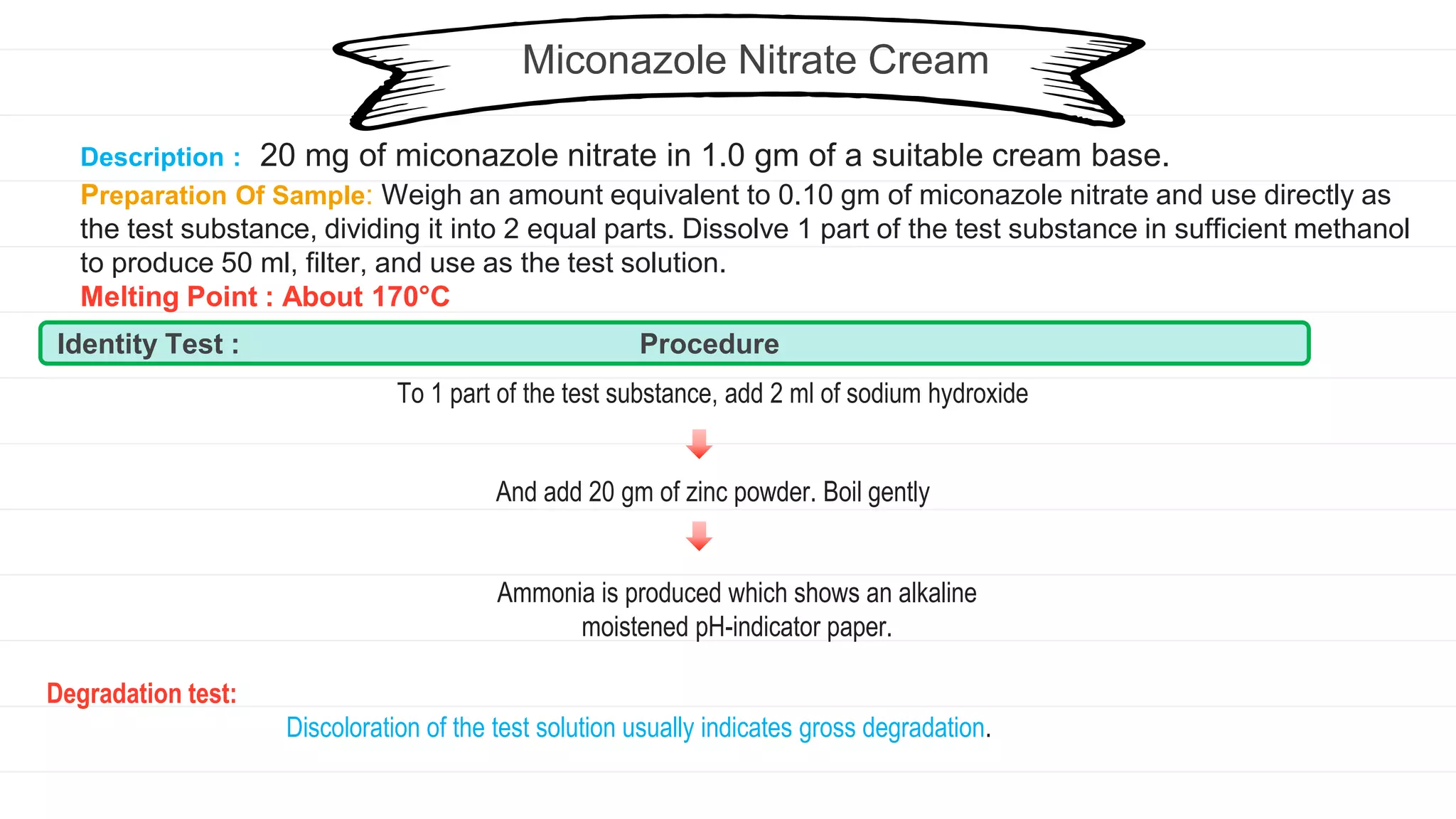 Basic test for drugs - dosage form | PPTX