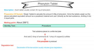 Basic test for drugs - dosage form | PPTX