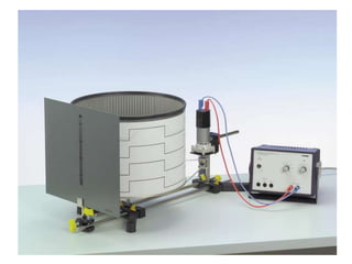 Test of human reaction capacity | PPT