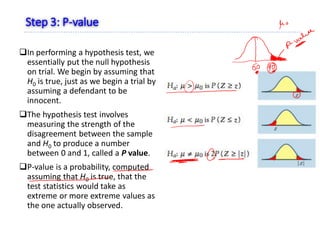 Test of hypotheses part i | PDF