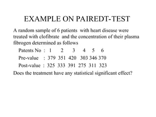 Comprehensive Guide to Statistical Hypothesis Testing and Analysis | PPT