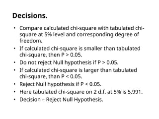 Comprehensive Guide to Statistical Hypothesis Testing and Analysis | PPT
