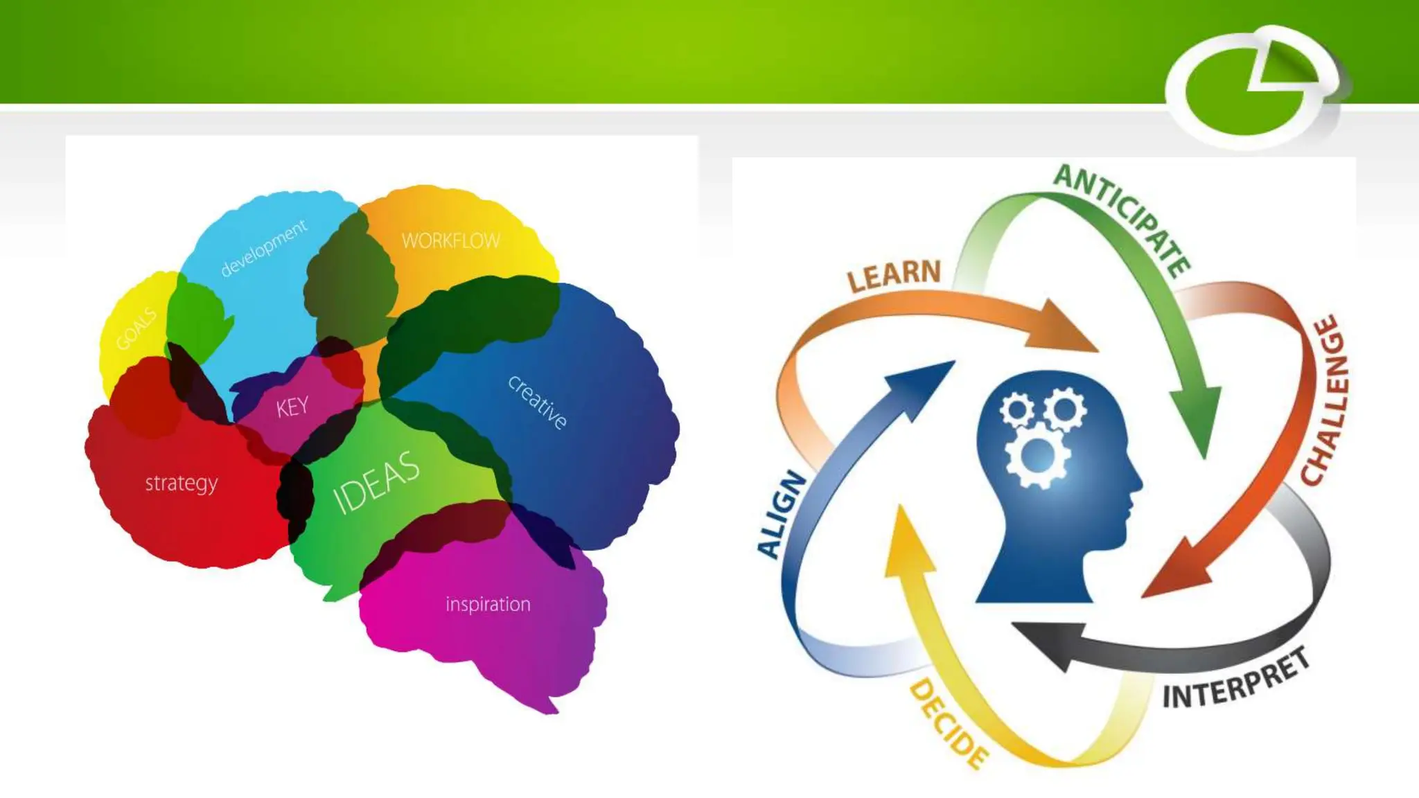 TEST OF INTELLIGENCE AND APTITUDE.pptx