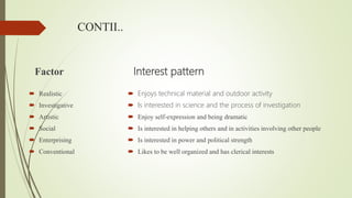 Test of intrest and personality | PPTX