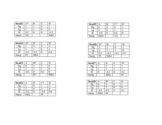 Test of reliability | DOCX