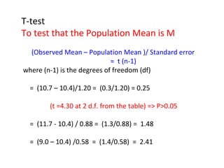 Test of significance (t-test, proportion test, chi-square test) | PPT