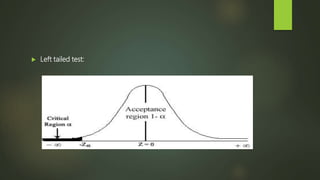TEST OF SIGNIFICANCE.pptx