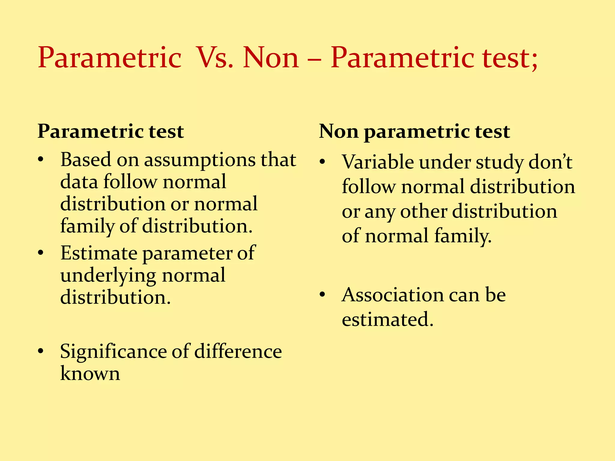 Test of significance in Statistics | PPTX