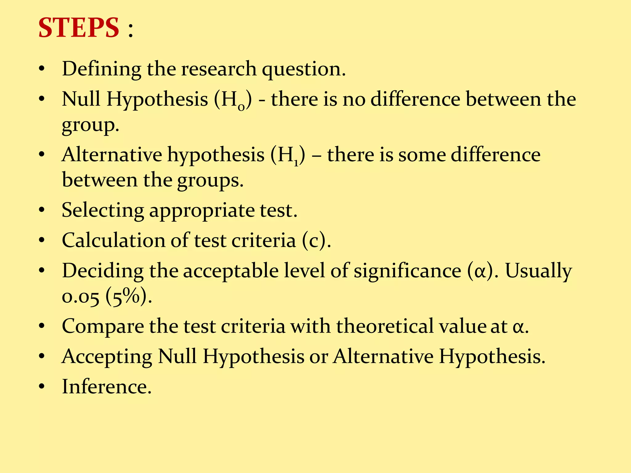 Test of significance in Statistics | PPTX