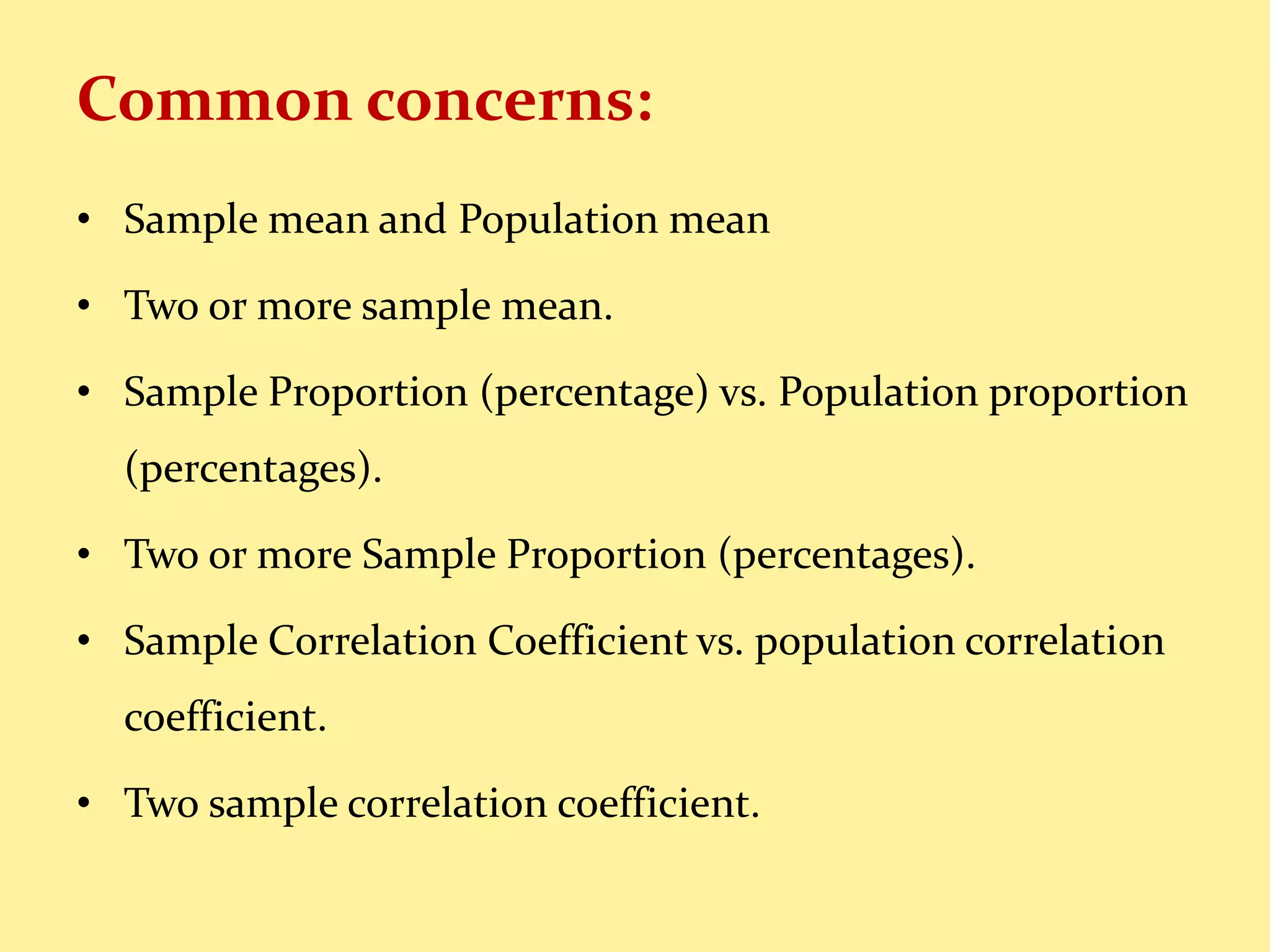 Test of significance in Statistics | PPTX