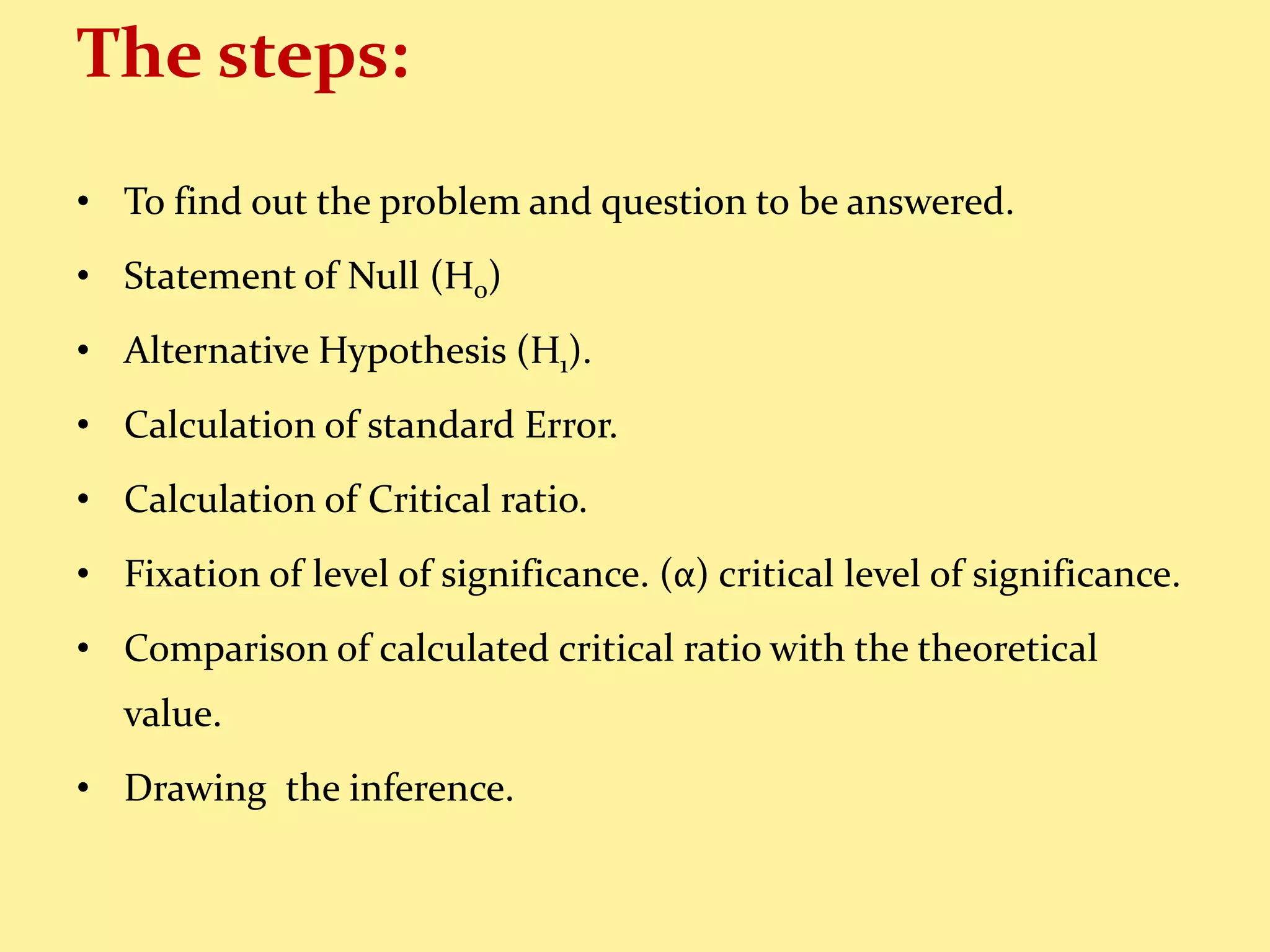 Test of significance in Statistics | PPTX