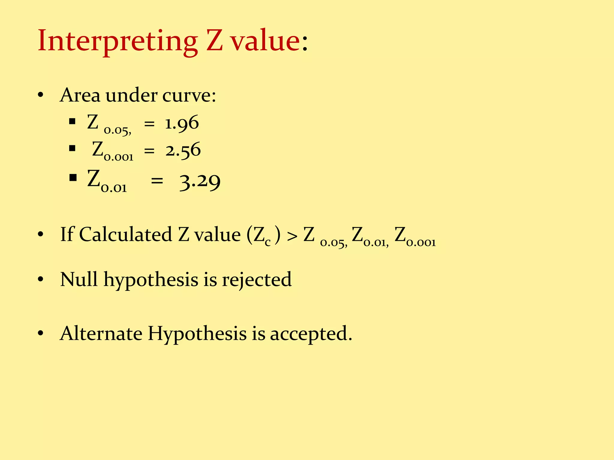 Test of significance in Statistics | PPTX