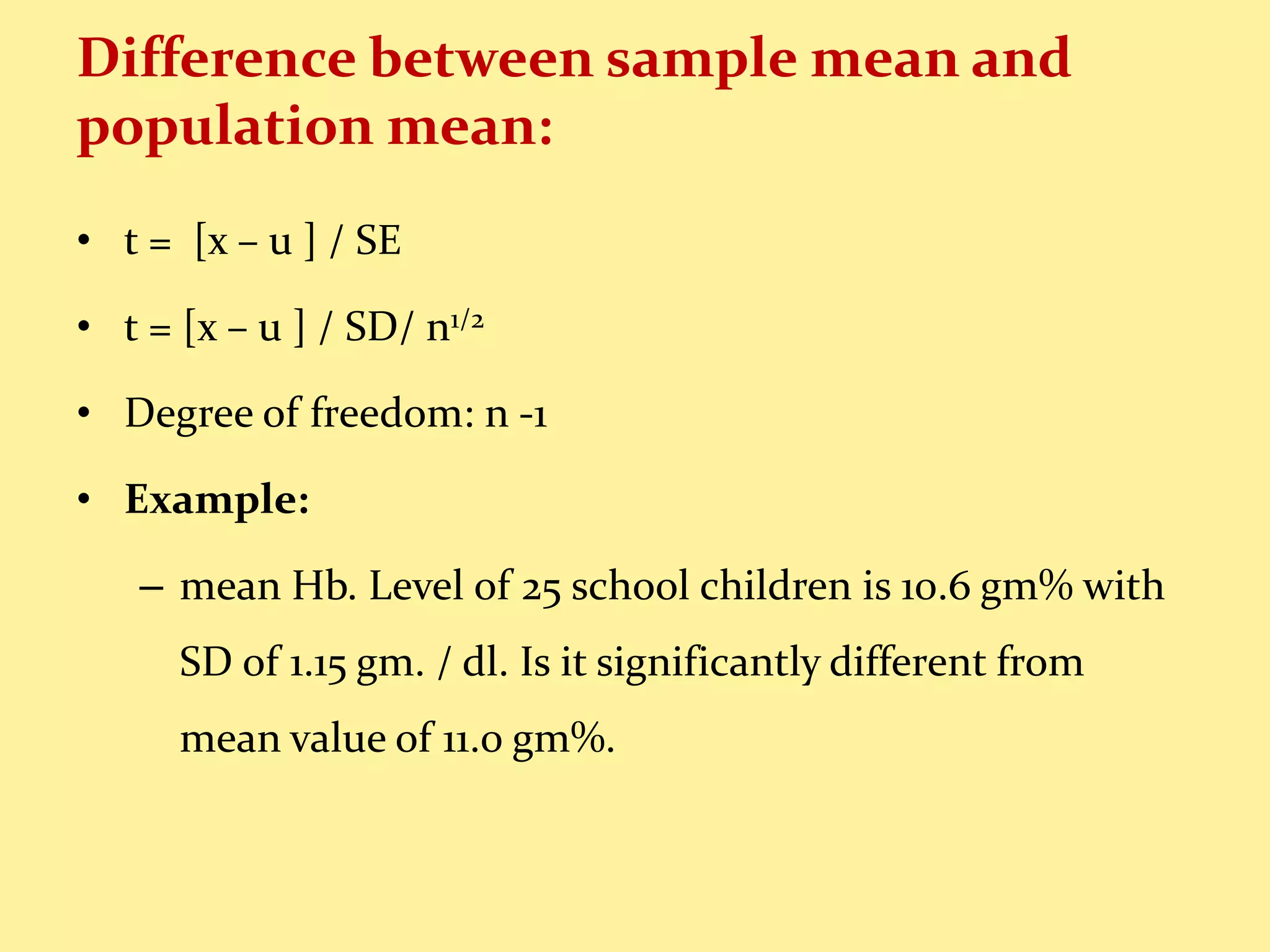 Test of significance in Statistics | PPTX