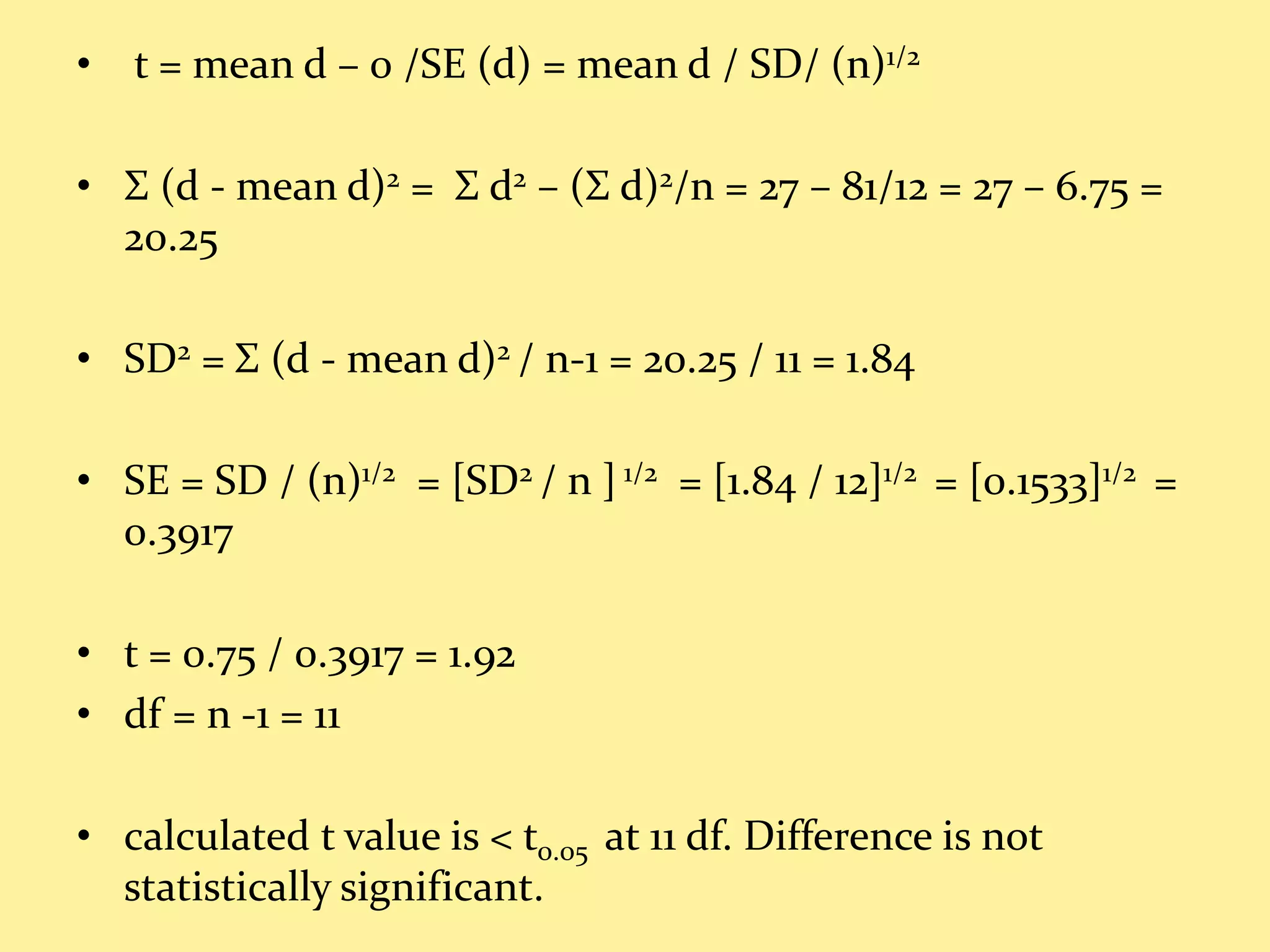 Test of significance in Statistics | PPTX