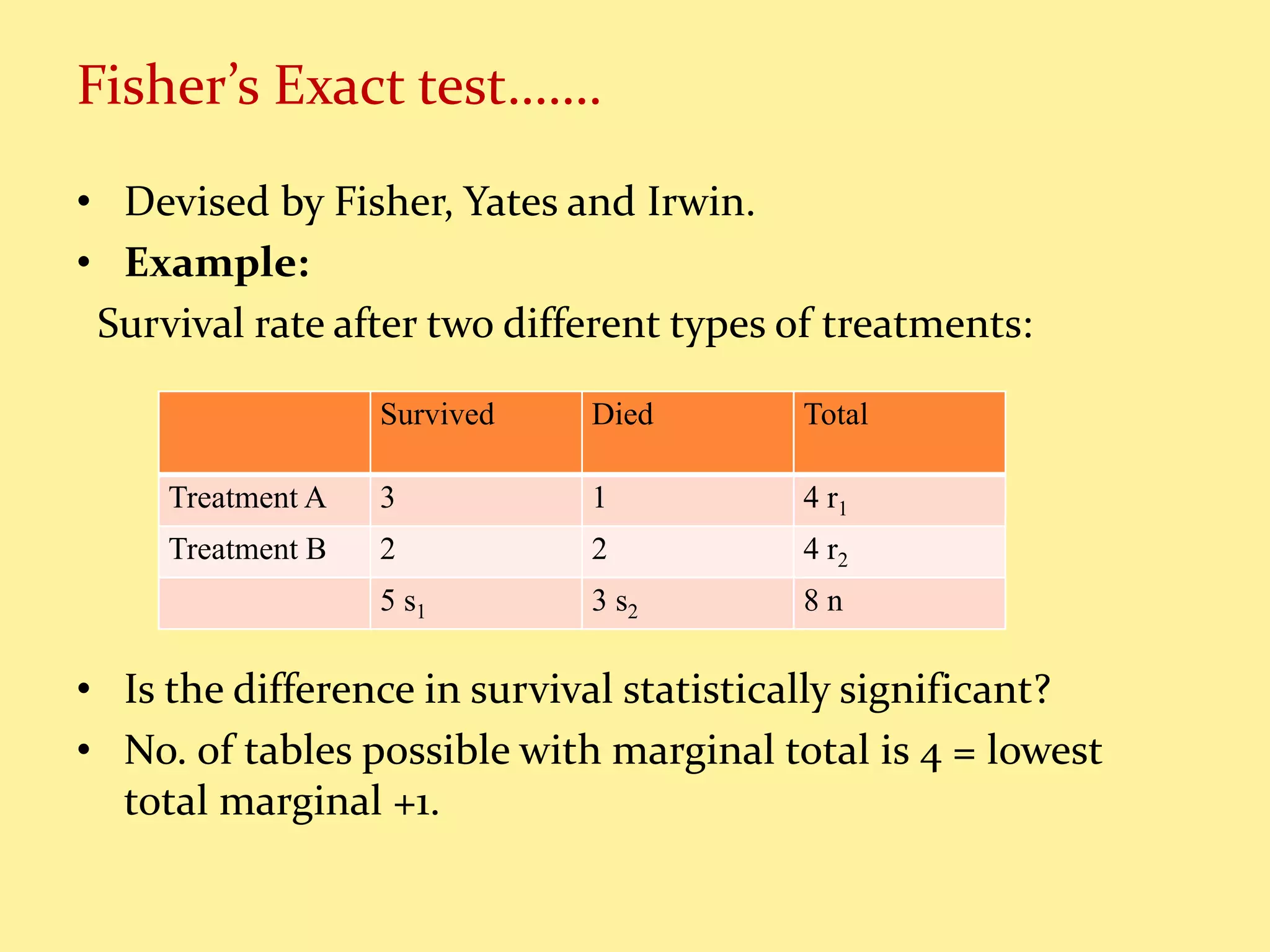Test of significance in Statistics | PPTX
