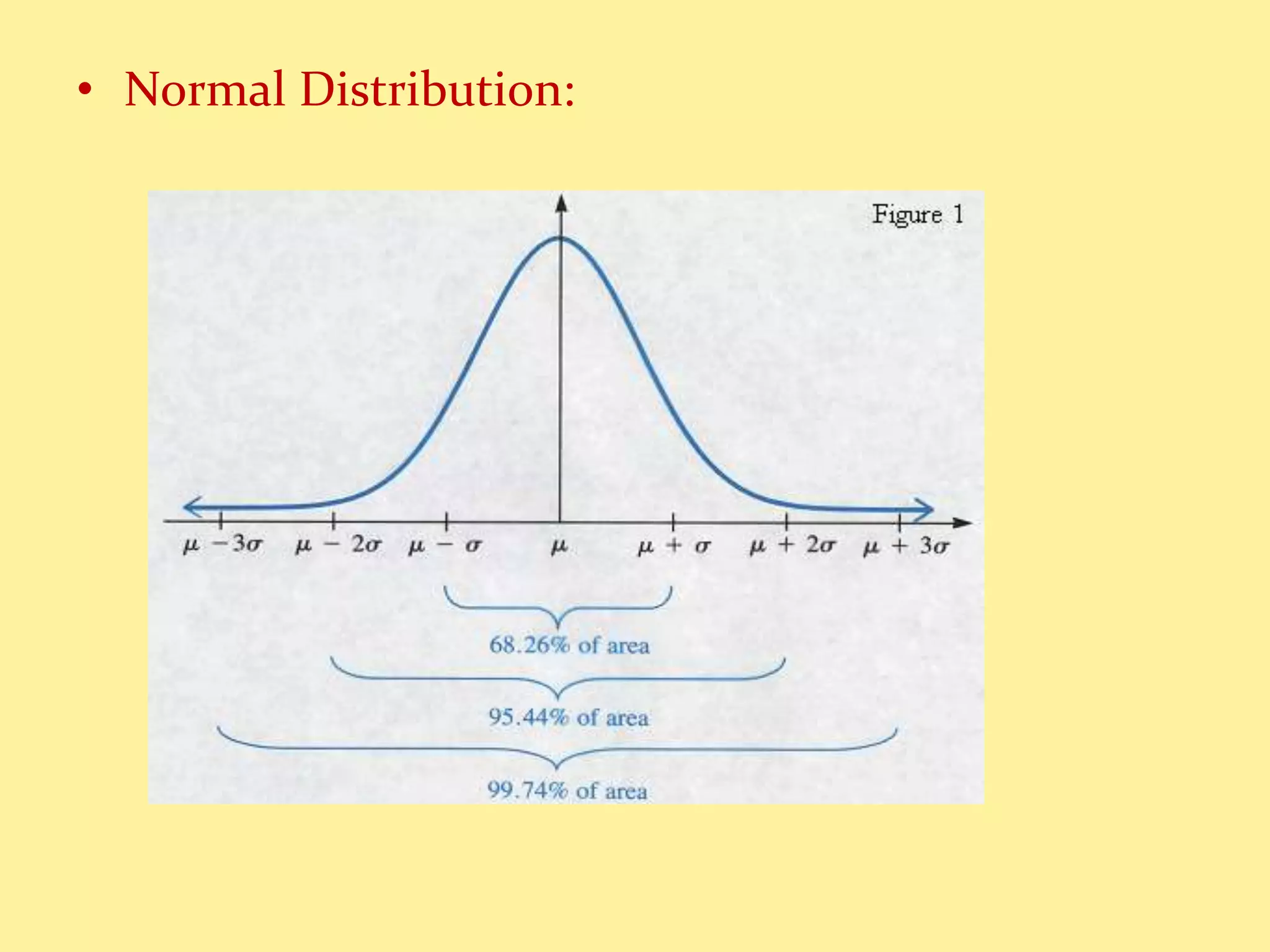 Test of significance in Statistics | PPTX