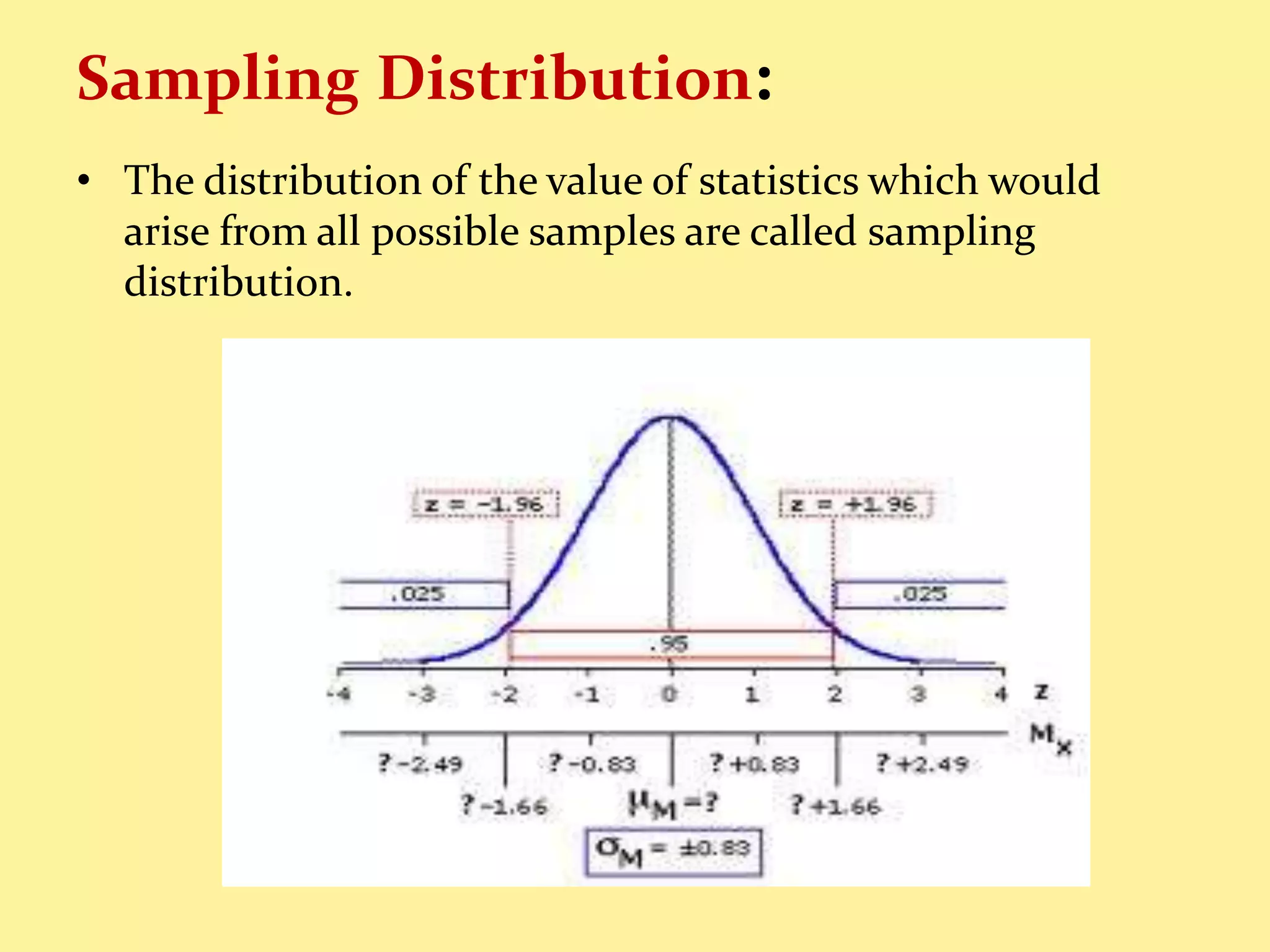Test of significance in Statistics | PPTX