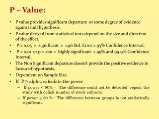 Test of significance in Statistics | PPTX