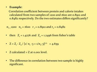 Test of significance in Statistics | PPTX