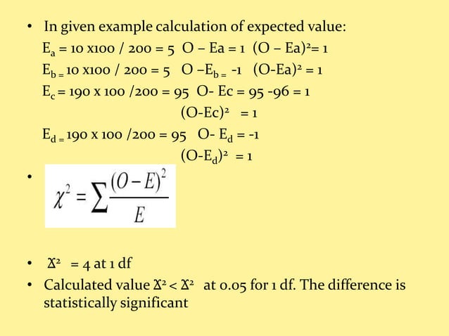 Test of significance in Statistics
