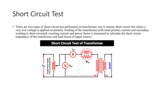 List of different test performed on transformer.pptx