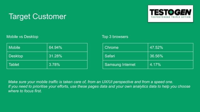 Testo gen brand promotional guide | PPT
