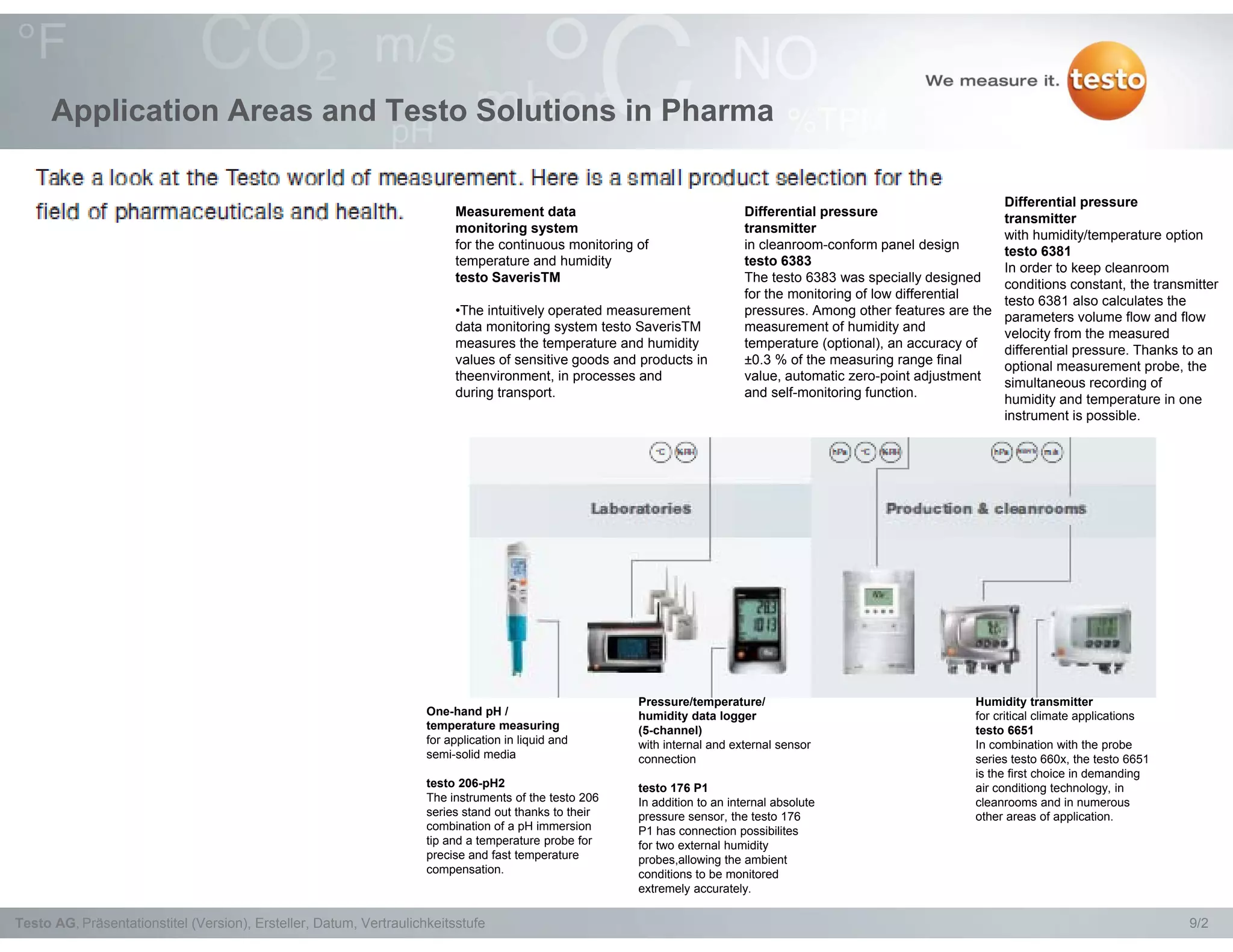 Testo Measurement Solutions for Pharma Industry Applications | PPT