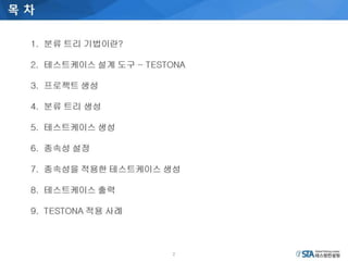 Testona 테스트케이스 설계 도구 | PPT